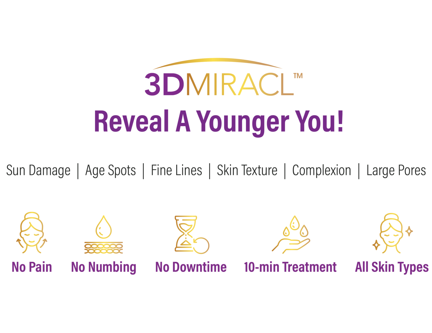 UltraClear 3DMIRACL™ Skin Resurfacing